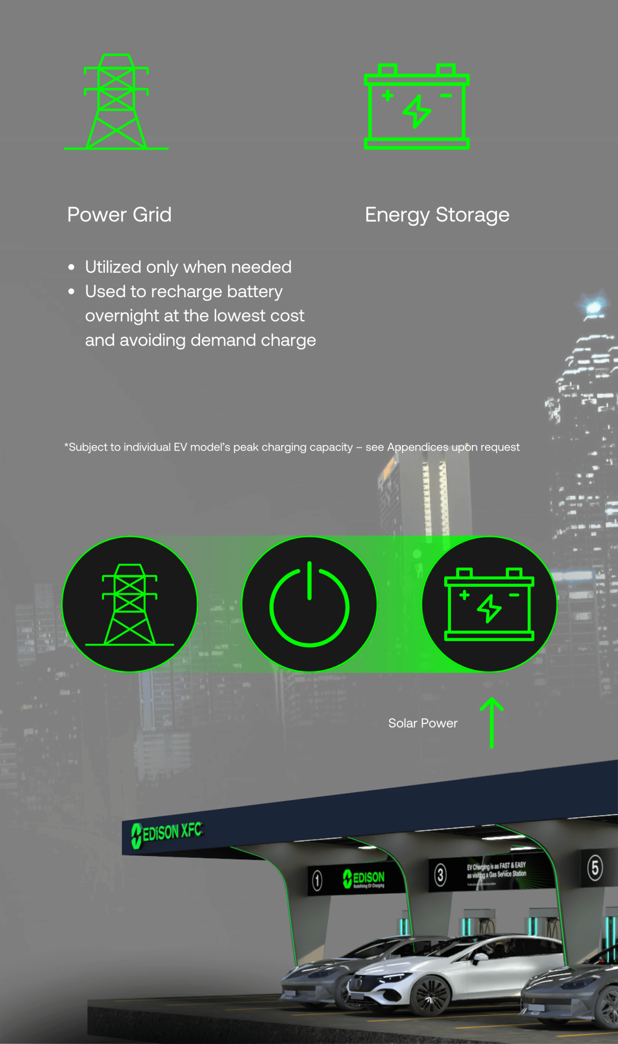 Investors - Edison XFC